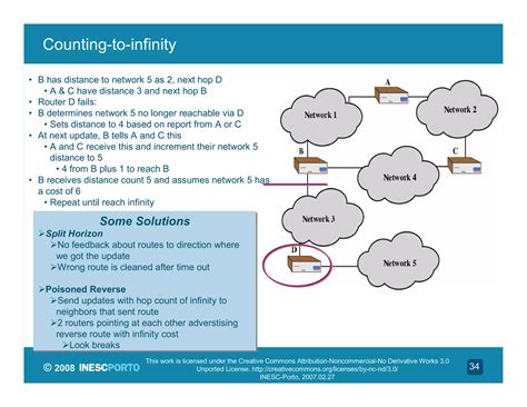 Advanced In Forwarding And Routing Ppt