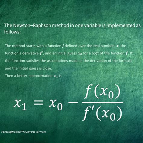 Newtons Method For Finding Roots