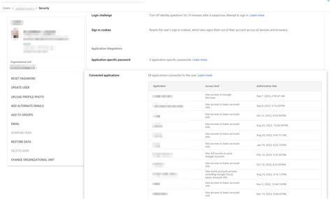 Retrieve Connected Applications For An User On Google Admin Stack Overflow