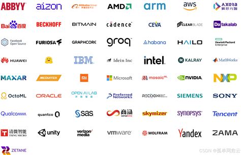 126深度学习模型优化和迁移模型移植