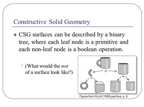 Advanced Graphics Lecture Two Ppt Download