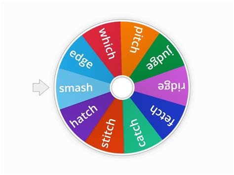 Blast 10 Spin The Wheel