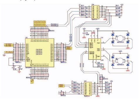 Figure 4 From Design Of Pid Controller Based On Information Collecting Robot In Agricultural