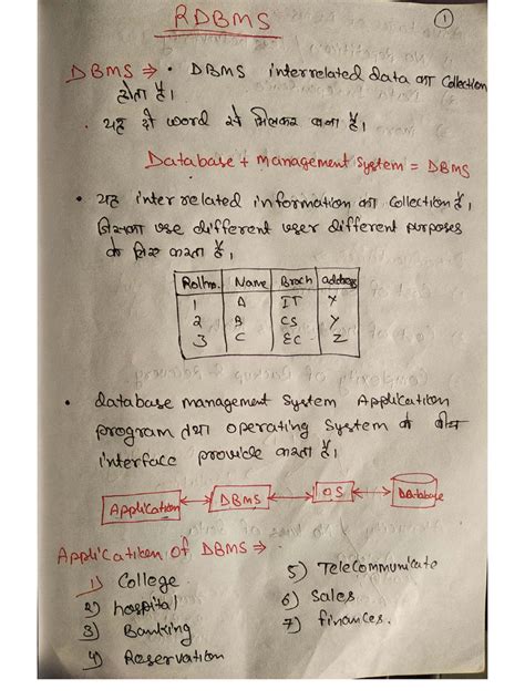 Rdbms Notes Cse Gyan Pdf