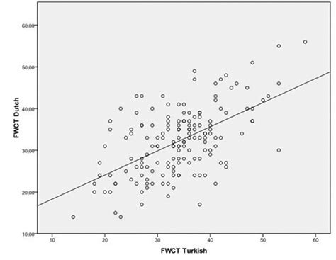 Leandra Lok Posted On Linkedin