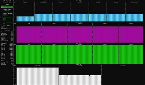 Intel Core I3 N305 And N100 2 Port 10G 2 Port 2 5GbE Appliance Page 4 Of 4 ServeTheHome