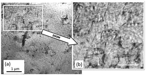 Critical Resolved Shear Stress And Work Hardening Determination In Hcp Metals Application To Zr