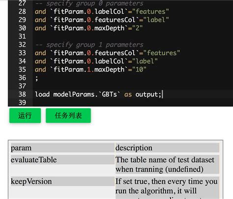 如何实现语法的自解释MLSQL易用性设计有感 腾讯云开发者社区 腾讯云