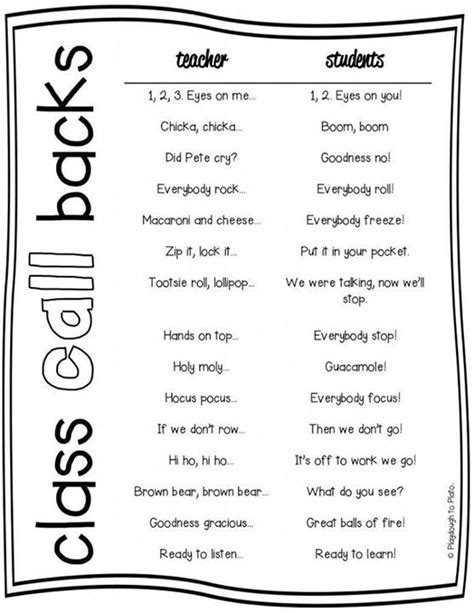 Class Call Backs Teaching Classroom Management Classroom Behavior