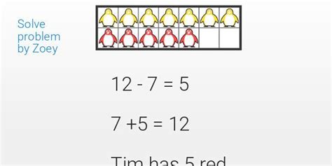 Asynchronous Math Learning With Padlet April 27th To May 1st
