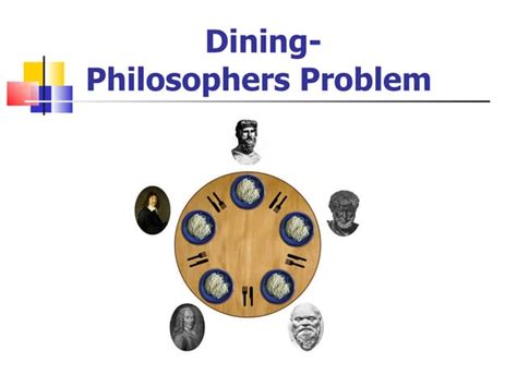 Dining Philosopher Problem Pptx Dining Philosopher Problem Pptx