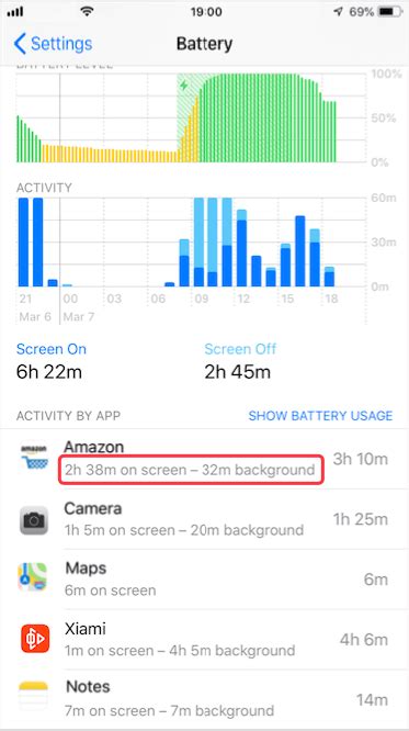 Top Reasons Why Your IPhone Battery Draining Fast On IOS And Later