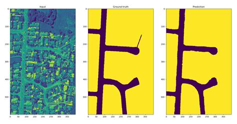 GitHub NumbaCruncha RoadDetection Detection Of Roadways From Satellite Data