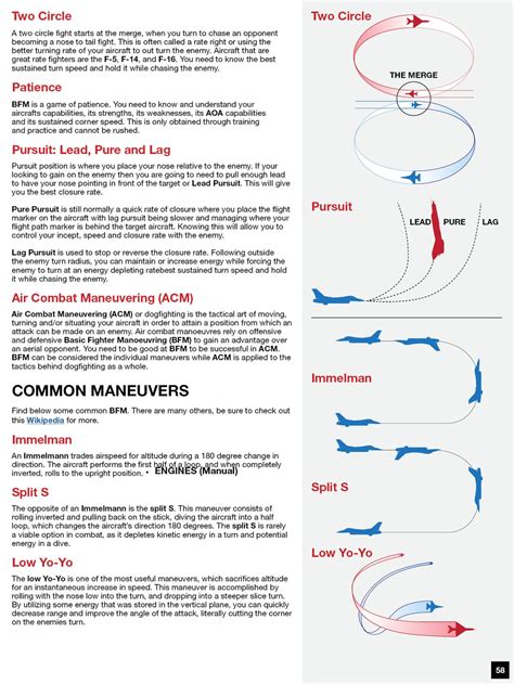 Dcs Beginners Guide Full Release V1 Rhoggit