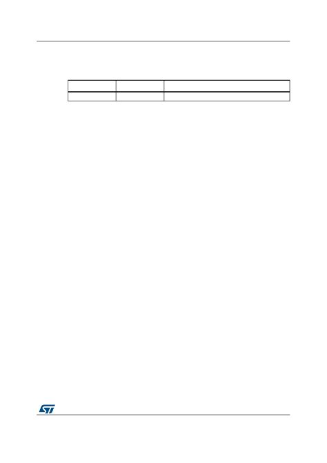 Nucleo F303k8 Datasheet 3 4 Pages Etc2 Stm32 Nucleo 32 Board