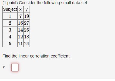 Solved Point Consider The Following Small Data Chegg