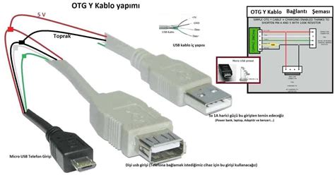 Decoding The Wiring Of A Type C Cable