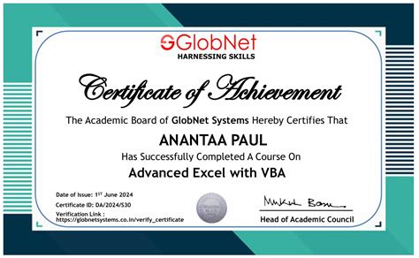 Anantaa Paul On Linkedin Datavisualization Automation