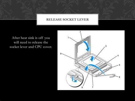 Ppt How To Install An Intel Cpu In Your Computer Powerpoint Presentation Id 6250470