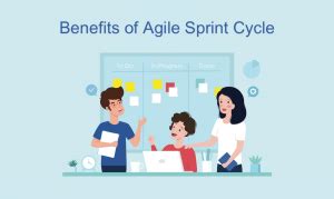Agile Sprint Cycle Definition Execution And Steps Explained