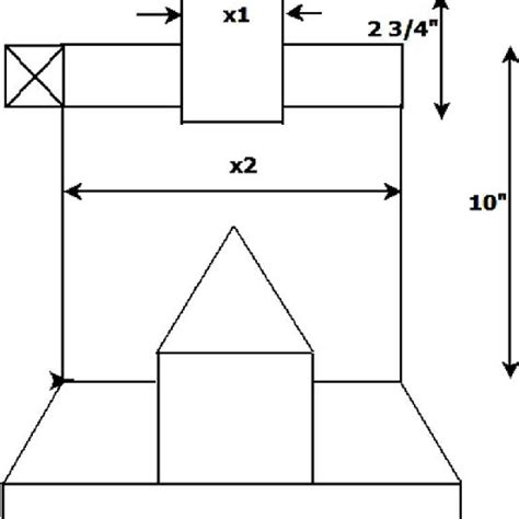 Air Cleaner Fig 2 Objective Function Variation As A Function Of G