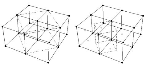 Cubic To Tetragonal Transition