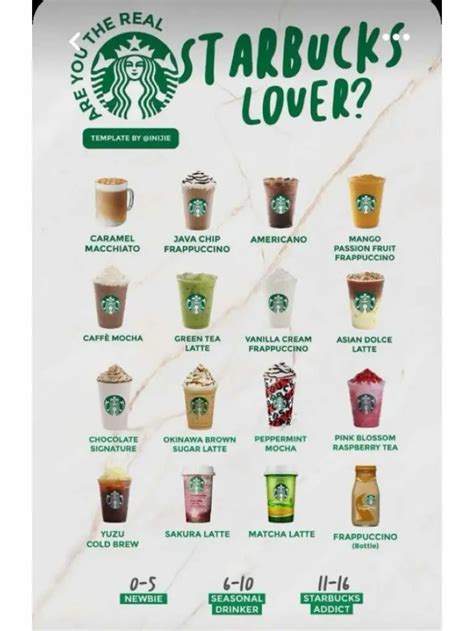 Starbucks Order Ideas Gallery Posted By Ria🐚 Lemon8