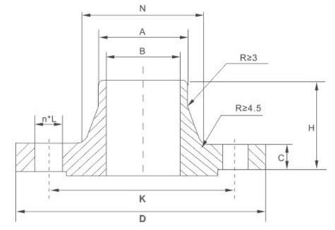 Dimensions Et Tableau Des Boulons Des Brides Asme Ansi B16 5 Bride Longan