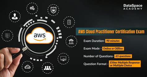 a beginner s guide to aws certification dataspace academy