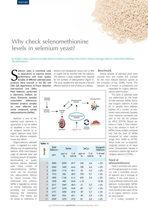 Why Check Selenomethionine Levels In Selenium Yeast Pdf