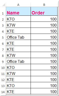 How To Combine Duplicate Rows And Sum The Values In Excel