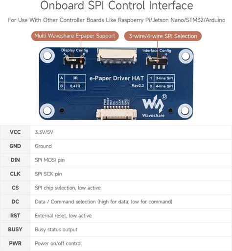 waveshare universal e paper raw panel driver shield for raspberry pi