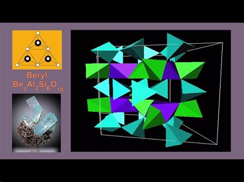 Free Video Silicate Minerals In Geochemistry Part 2 From Dr Harel