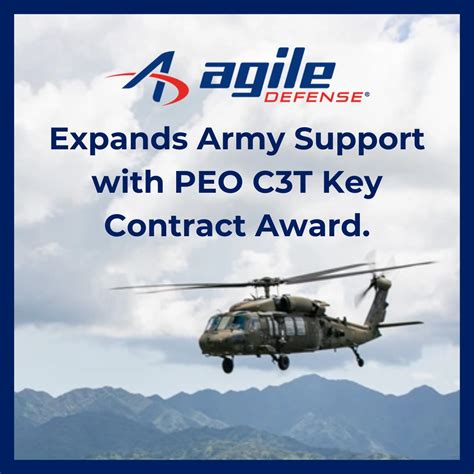 Agile Defense On Linkedin Solutions Growth Agileadvantage