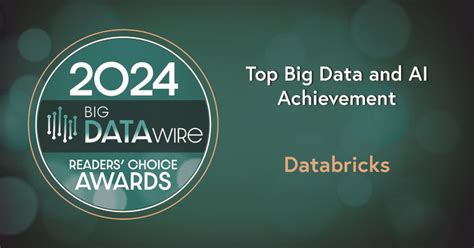 Bigdatawire On Linkedin Congratulations To Databricks For Being Named