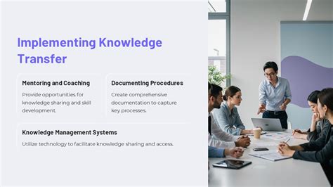 Implementing Knowledge Transfer PowerPoint Presentation - PPTUniverse