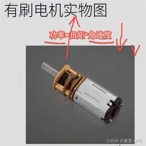 直流有刷电机42有刷电机应用场合 Csdn博客