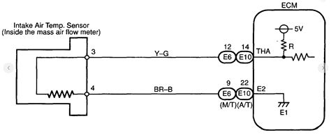 Chassis Electrical System Confused About These Wires Dont Know
