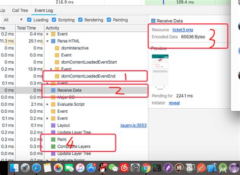 Html的解析流程html解析顺序 Csdn博客 Html的解析流程html解析顺序 Csdn博客