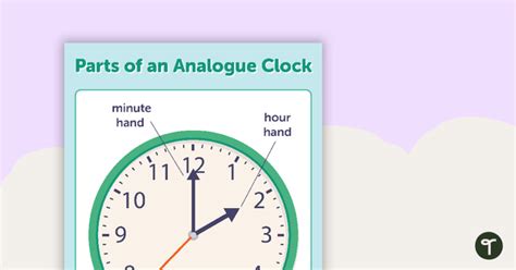 Parts Of An Analogue Clock Poster Teach Starter