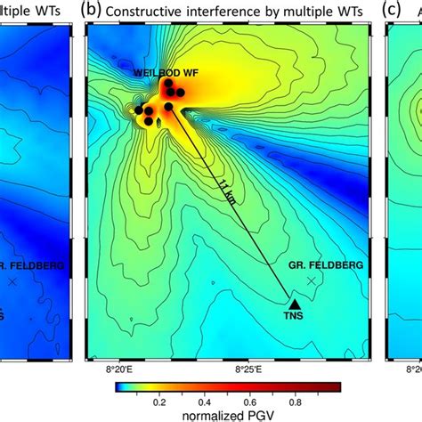 The Specific Destructive A And Constructive B Interference Of The Download Scientific