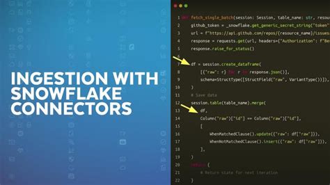 How To Build A Snowflake Native App For Data Ingestion Gilberto Hernandez