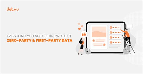 Everything You Need To Know About Zero Party And First Party Data