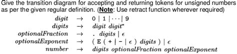 Solved Give The Transition Diagram For Accepting And Returning Tokens For Unsigned Numbers As