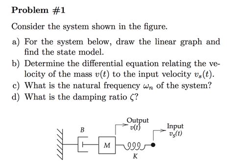 Solved Consider The System Shown In The Figure For The Chegg