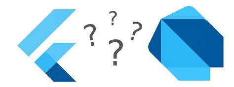 marko selakovic on linkedin most asked flutter and dart interview