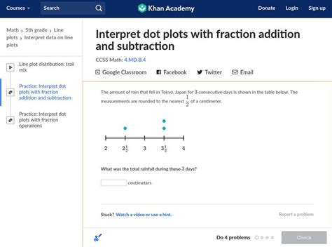 Khan Academy Interpret Dot Plots With Fractions 1 Unknown Type For 3rd 5th Grade Lesson Planet