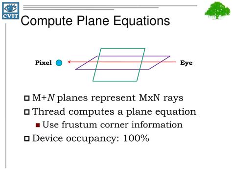 Ppt Exploiting The Graphics Hardware To Solve Two Compute Intensive