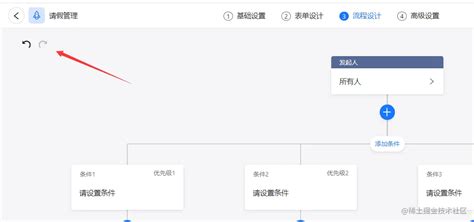 css in jsReact Redux经典案例仿钉钉审批流 掘金