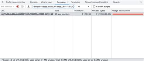 joan león on linkedin webperf performance